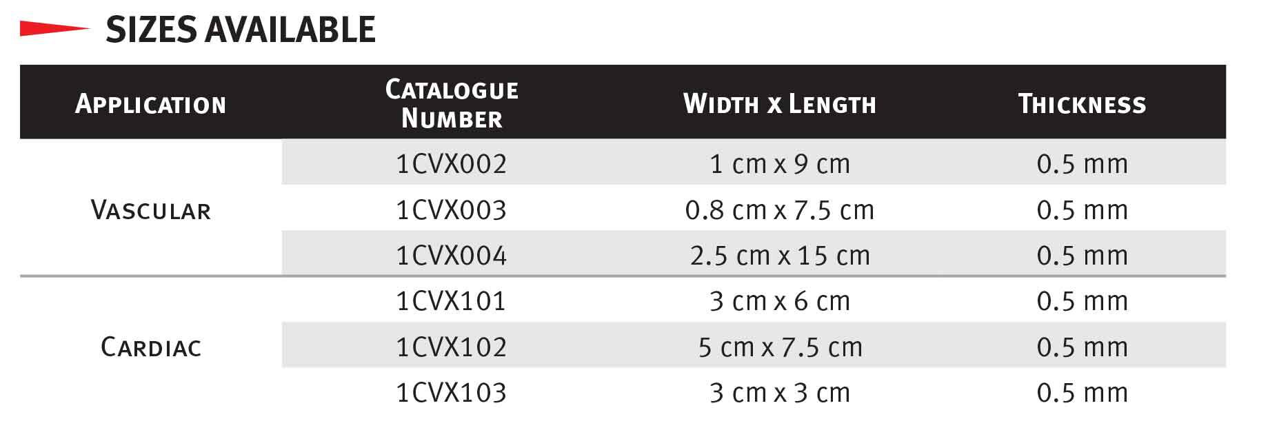 GORE ACUSEAL Cardiovascular Patch - Healthcare21